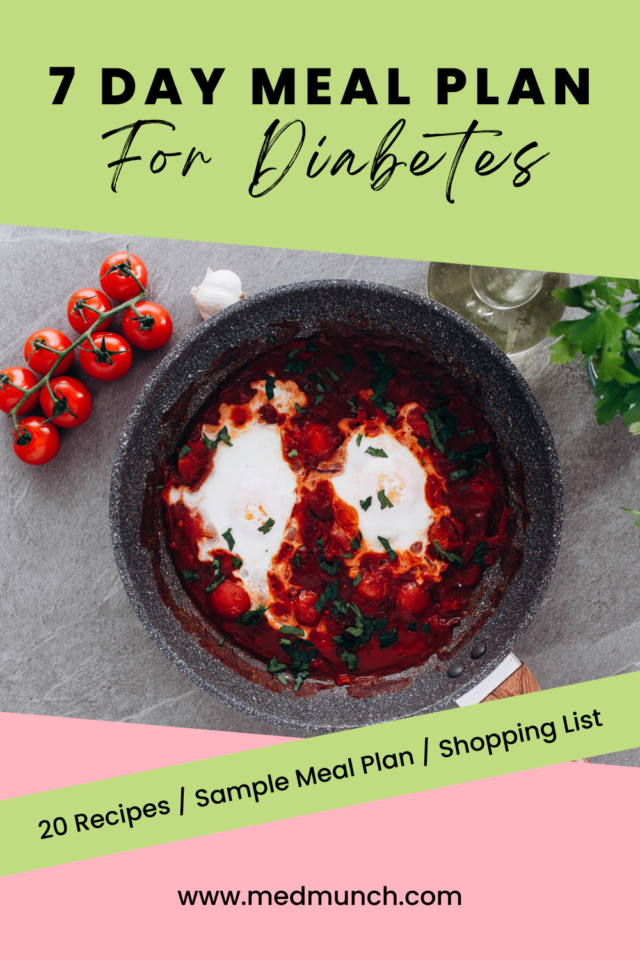 7-Day Diabetes Diet Meal Plan (PDF & Menu) - Medmunch
