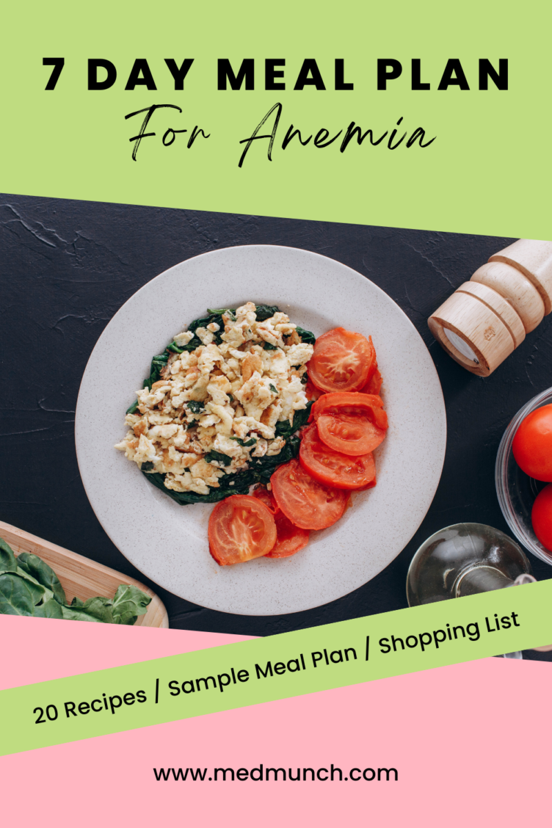 7 Day Anemia Diet Meal Plan (PDF & Menu) - Medmunch