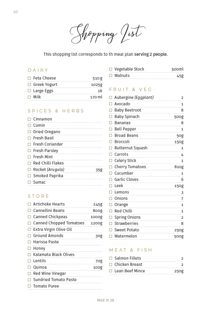 7 Day Gluten Free Mediterranean Diet Meal Plan (17 Recipes + PDF ...