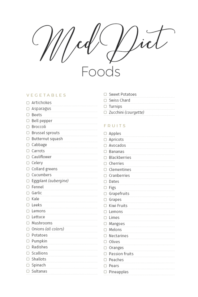A Complete Mediterranean Diet Food List (+ Printable PDF & 7 Day Plan ...